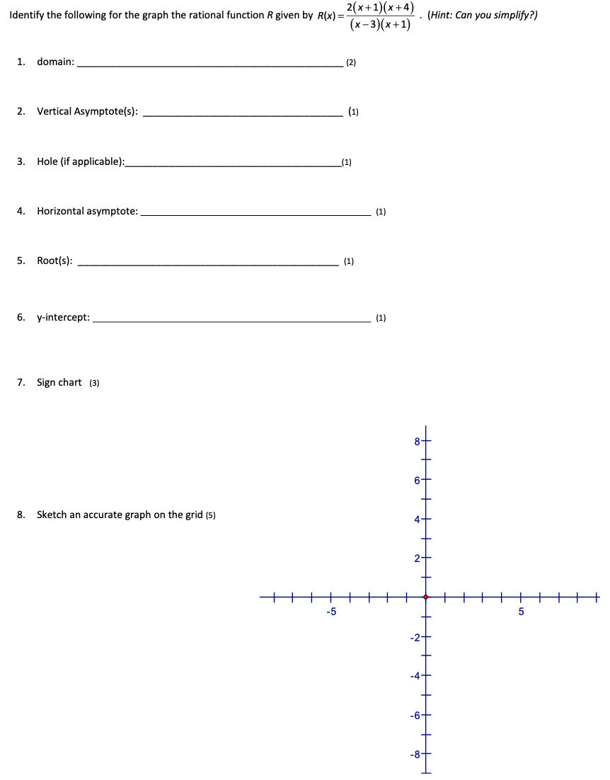 Solved Identify the following for the graph the rational | Chegg.com