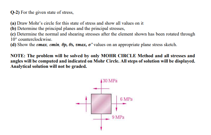 Solved Q-2) For the given state of stress, (a) Draw Mohr's | Chegg.com