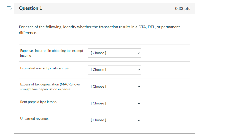 Solved For each of the following, identify whether the | Chegg.com