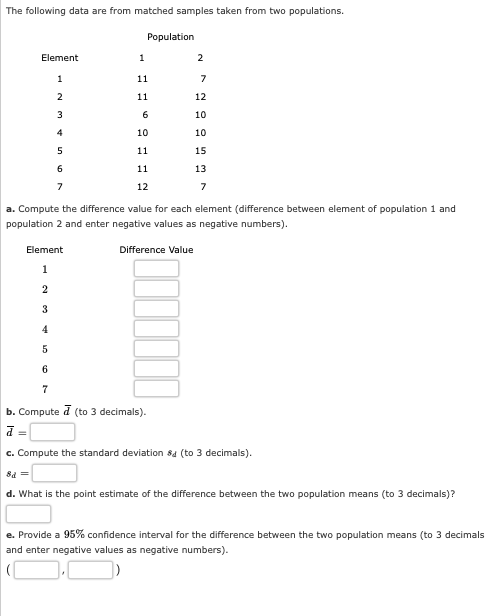 Solved The following data are from matched samples taken | Chegg.com