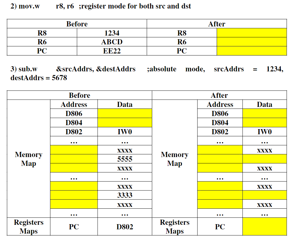 For problems 1-7, complete the Memory Map and | Chegg.com