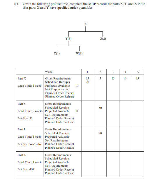 Solved 4.11 Given the following product tree, complete the | Chegg.com
