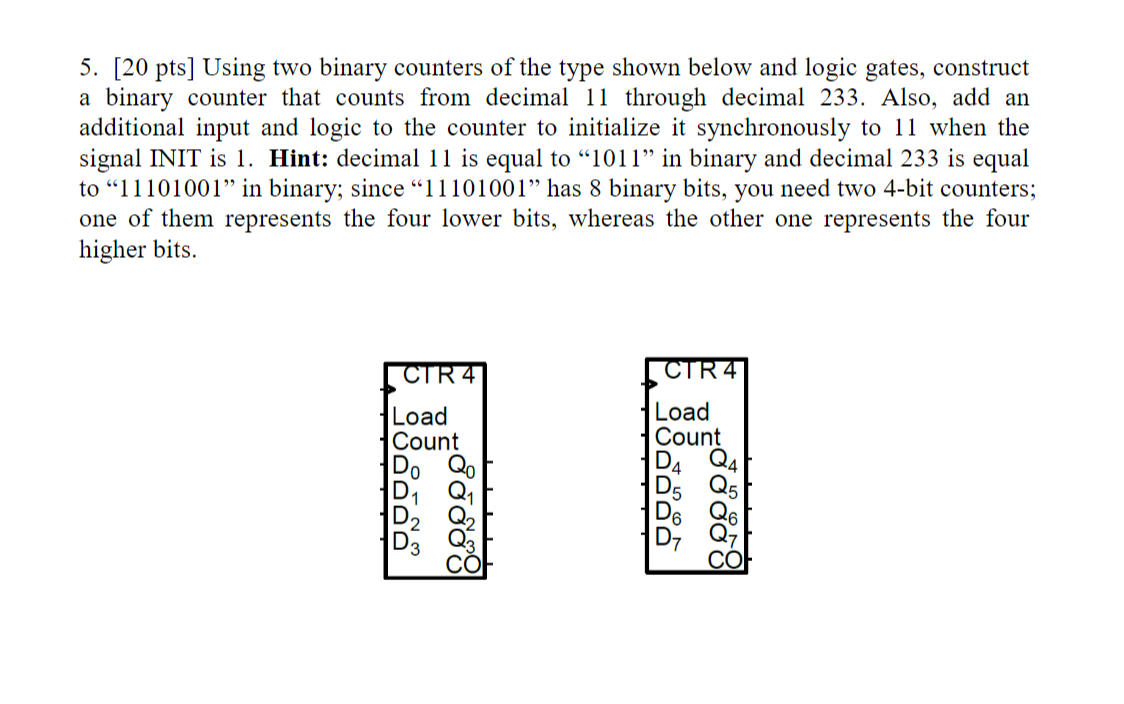 5. [20 pts] Using two binary counters of the type | Chegg.com