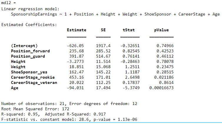 Solved 2- Explain the model and changes compared with model | Chegg.com