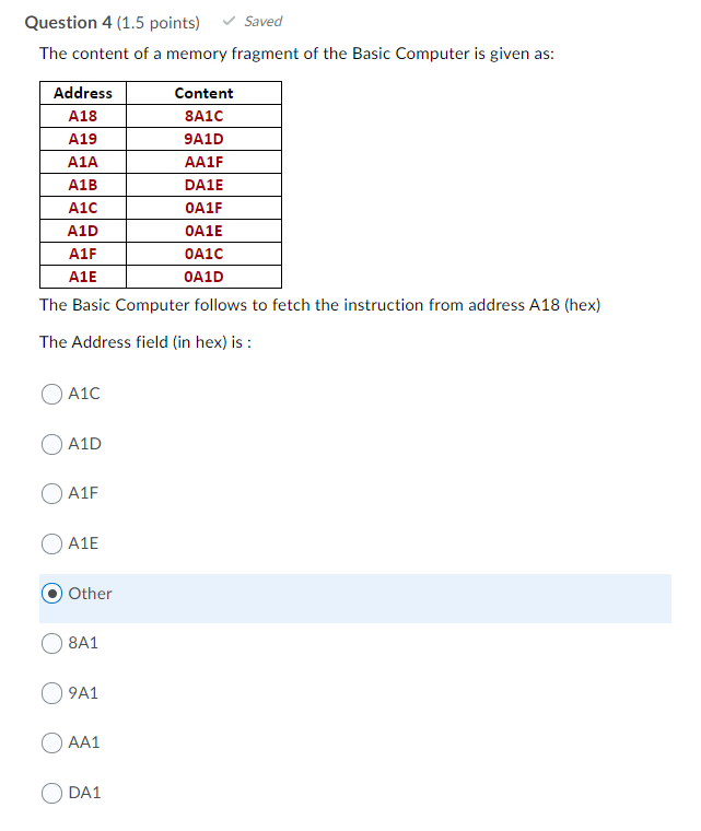 Solved Question 3 (1.5 points) Saved The content of a memory | Chegg.com