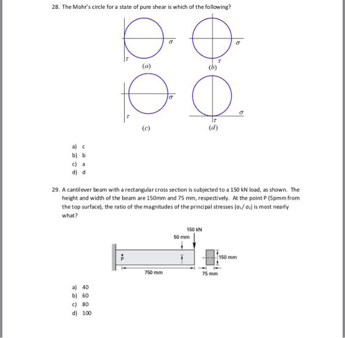 Solved 28. The Mohr's circle for a state of pure shear is | Chegg.com