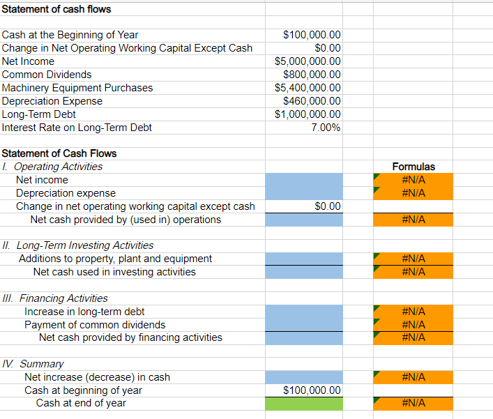 Solved Statement of cash flows Microsoft Excel Online file | Chegg.com
