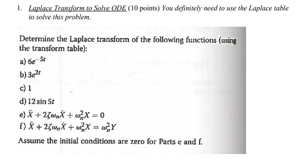 Solved 1. Laplace Transform to Solve ODE (10 points) You | Chegg.com