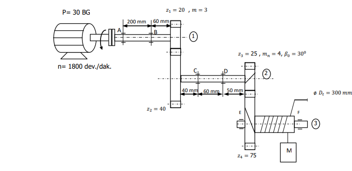 n the two-stage gearbox system shown in the figure | Chegg.com