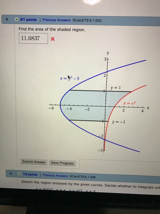 Solved 4.。) 0/1 points ! Previous Answers SCalcET8 6.1.003 | Chegg.com