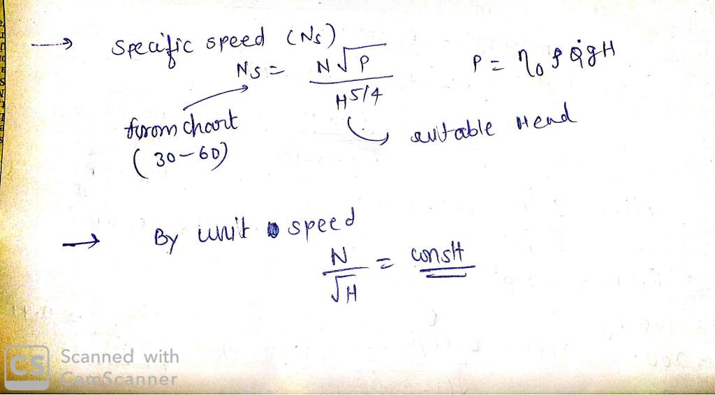 Solved What is the formula for calculating the rpm of a | Chegg.com