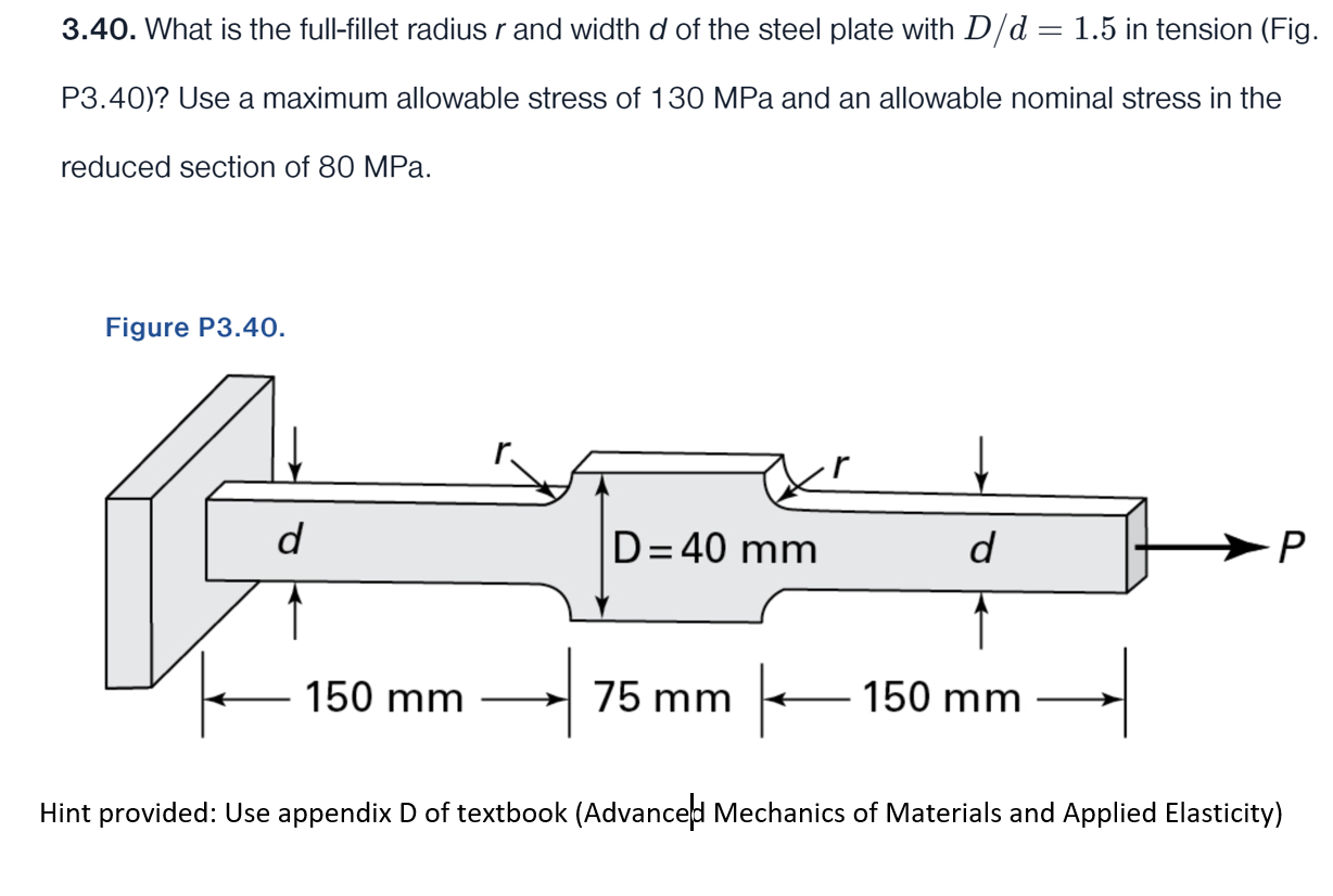 Solved What is the full fillet radius r and width d of the | Chegg.com