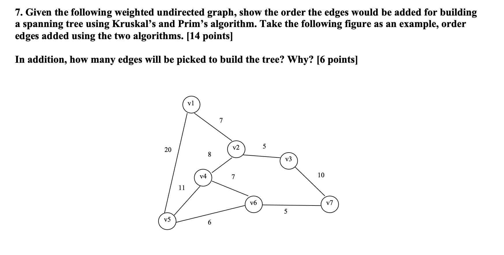 Solved 7. Given the following weighted undirected graph, | Chegg.com