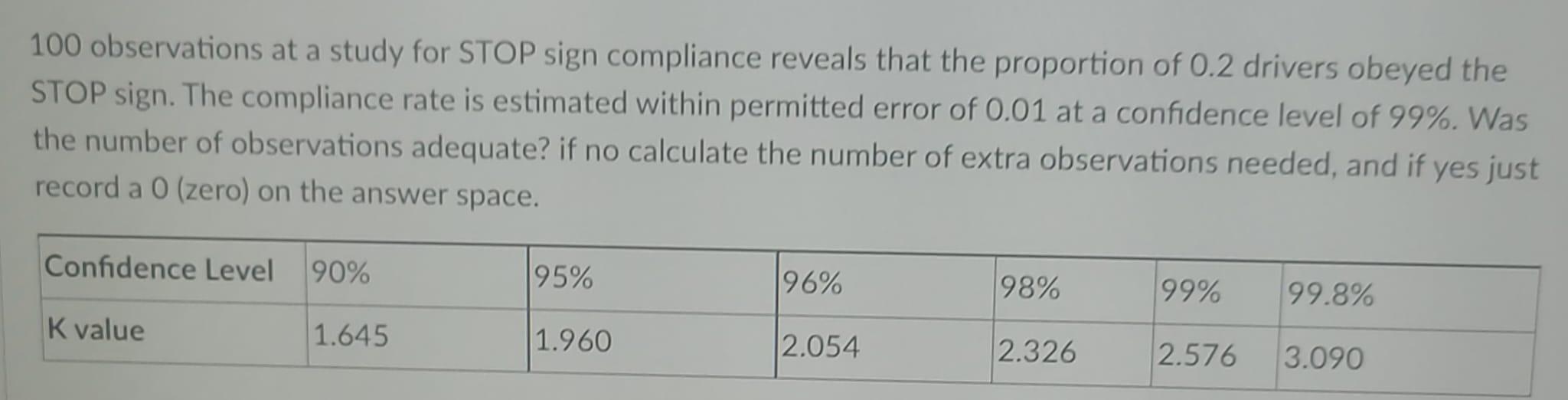 Solved 100 observations at a study for STOP sign compliance | Chegg.com