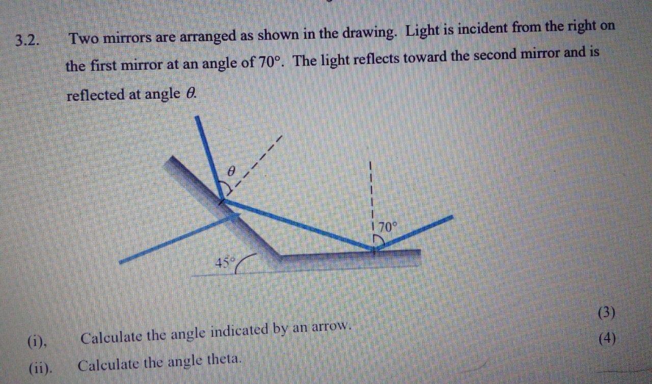 Solved 3.2. Two mirrors are arranged as shown in the | Chegg.com