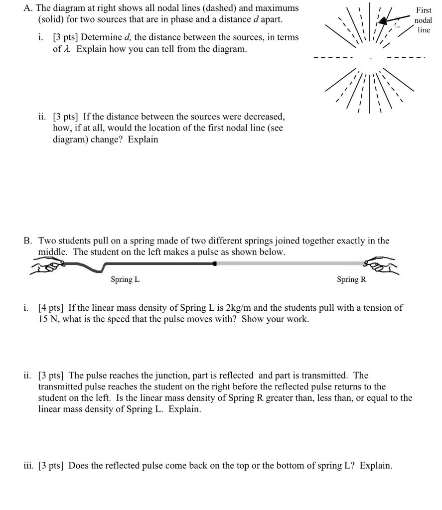 Solved A. The diagram at right shows all nodal lines | Chegg.com