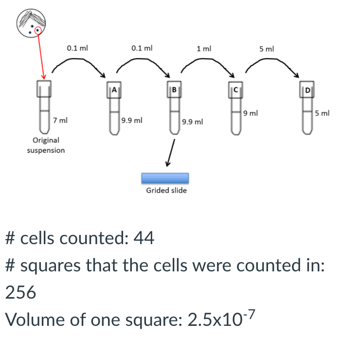 Solved Question 1 - 13 uses the above picture Question | Chegg.com