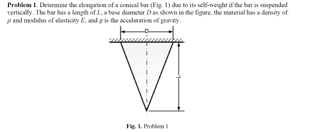 Solved Problem 1. Determine the elongation of a conical bar | Chegg.com