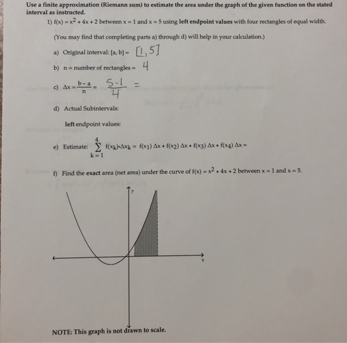 Solved Use a finite approximation (Riemann sum) to estimate | Chegg.com
