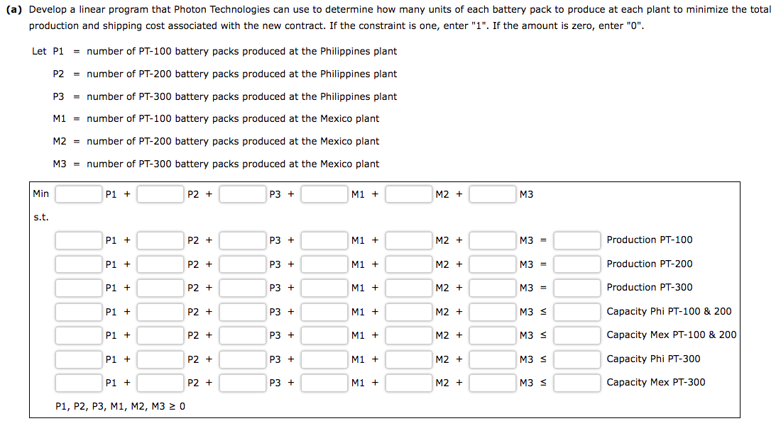 Solved Problem 12-08 Algo (Sensitivity Analysis) + Question | Chegg.com