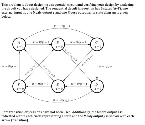 Solved This problem is about designing a sequential circuit | Chegg.com