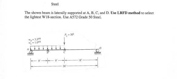 Solved Steel The shown beam is laterally supported at A, B, | Chegg.com