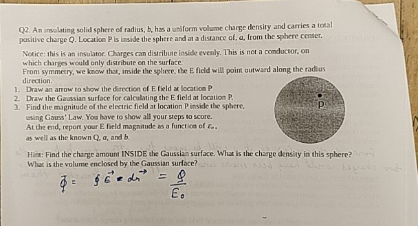 Solved Q2. An insulating solid sphere of radius, b, has a | Chegg.com