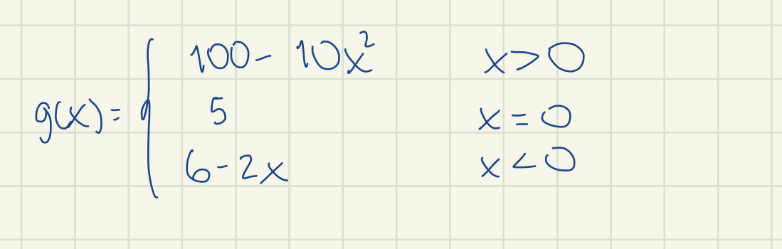 Solved g(x)=⎩⎨⎧100−10x256−2xx>0x=0x