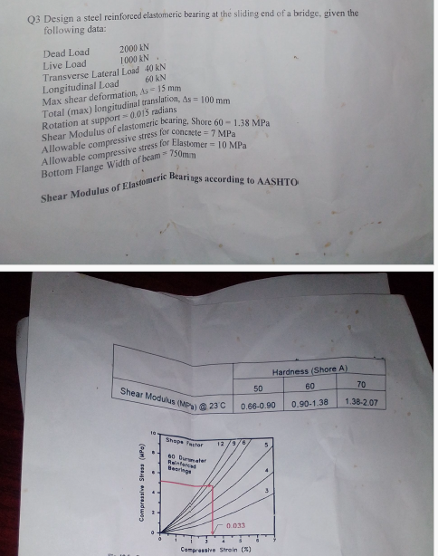 Solved Q3 Design a steel reinforced elastomeric bearing at | Chegg.com