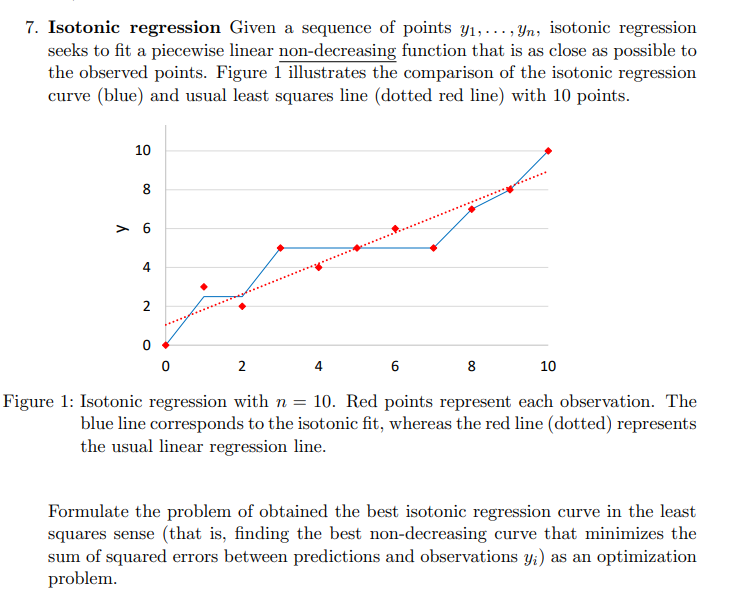 7. Isotonic regression Given a sequence of points | Chegg.com