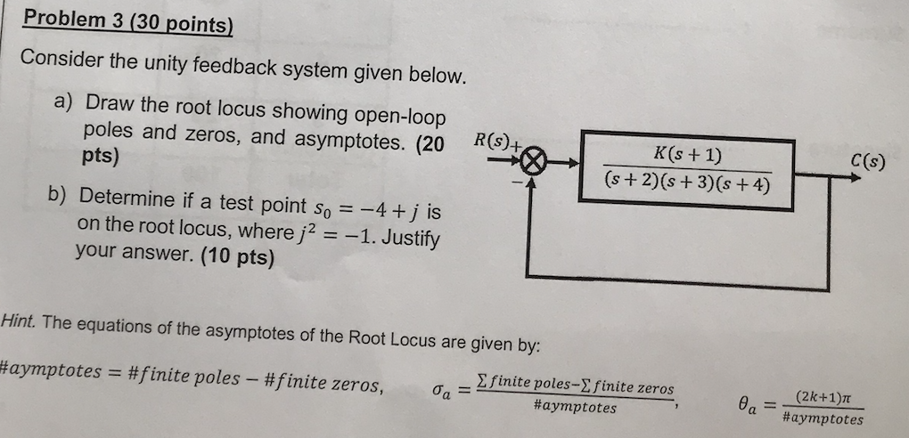 Solved Problem 3 (30 points) Consider the unity feedback | Chegg.com