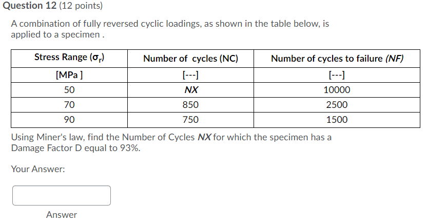 Solved Question 12 (12 points) A combination of fully | Chegg.com