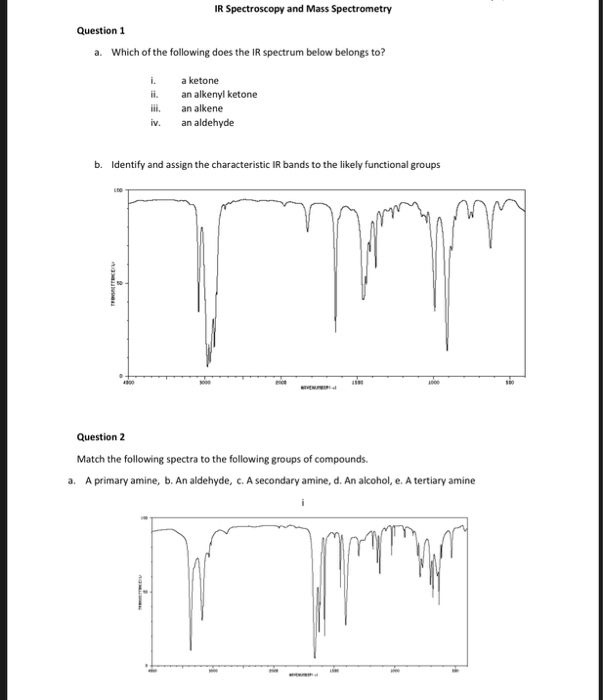 IR Spectroscopy and Mass Spectrometry Question 1 a. | Chegg.com