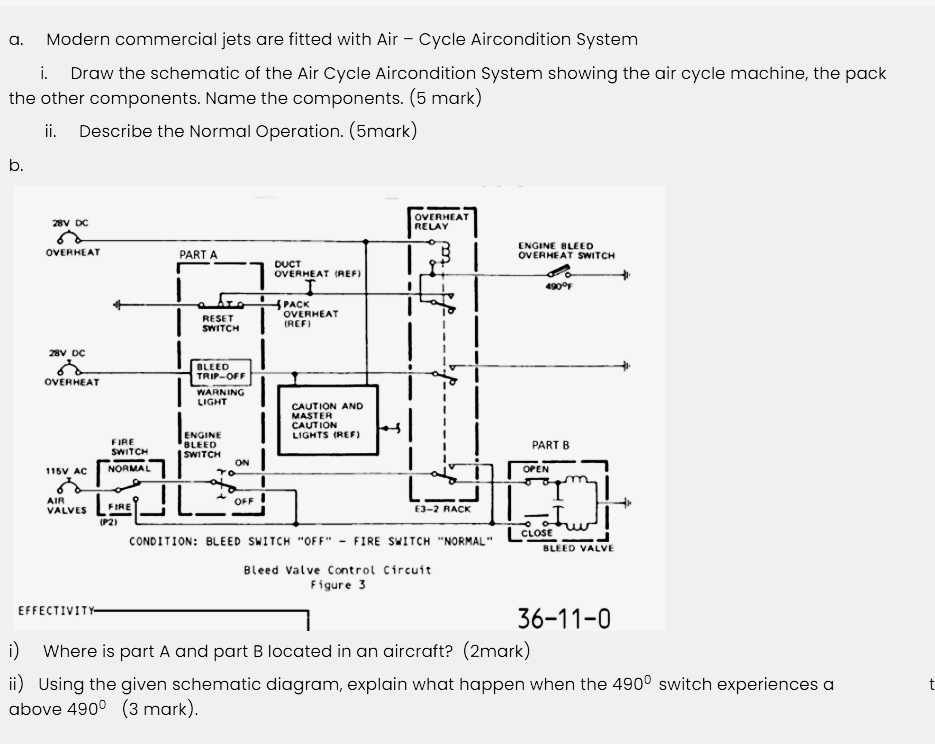 Solved a. Modern commercial jets are fitted with Air - Cycle | Chegg.com