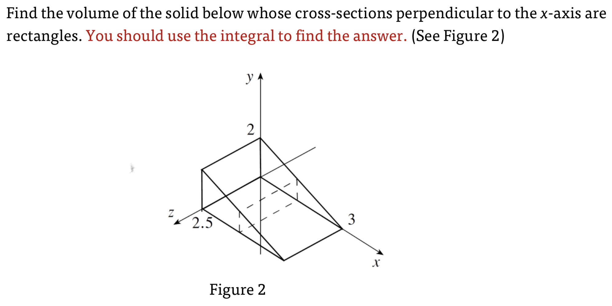 Solved Find the volume of the solid below whose | Chegg.com