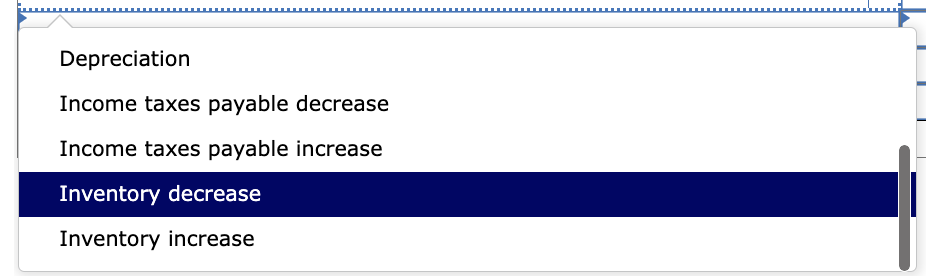 Solved QS 12-6 (Algo) Indirect: Computing cash from | Chegg.com