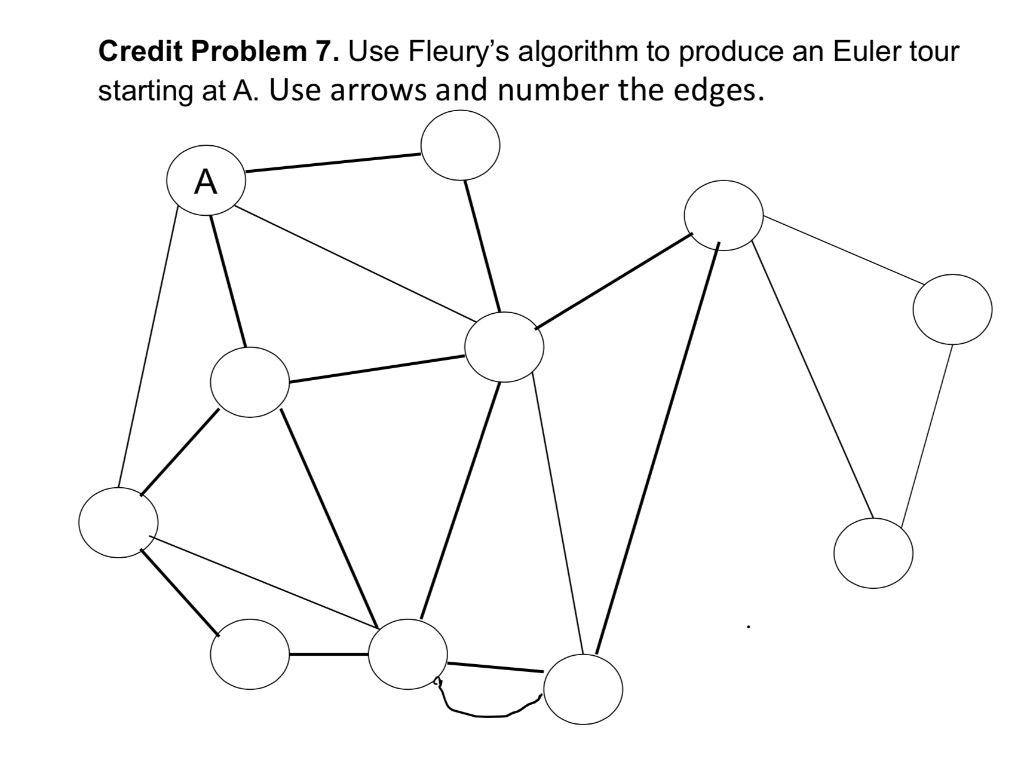 Solved Credit Problem 7. Use Fleury's algorithm to produce | Chegg.com