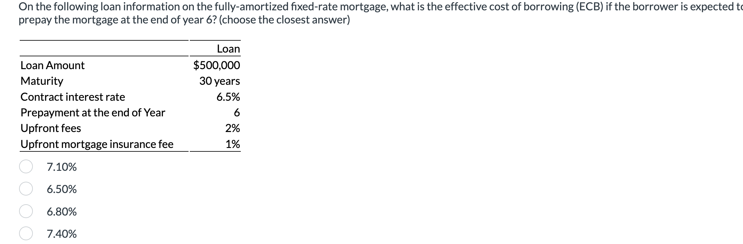 Solved On the following loan information on the | Chegg.com