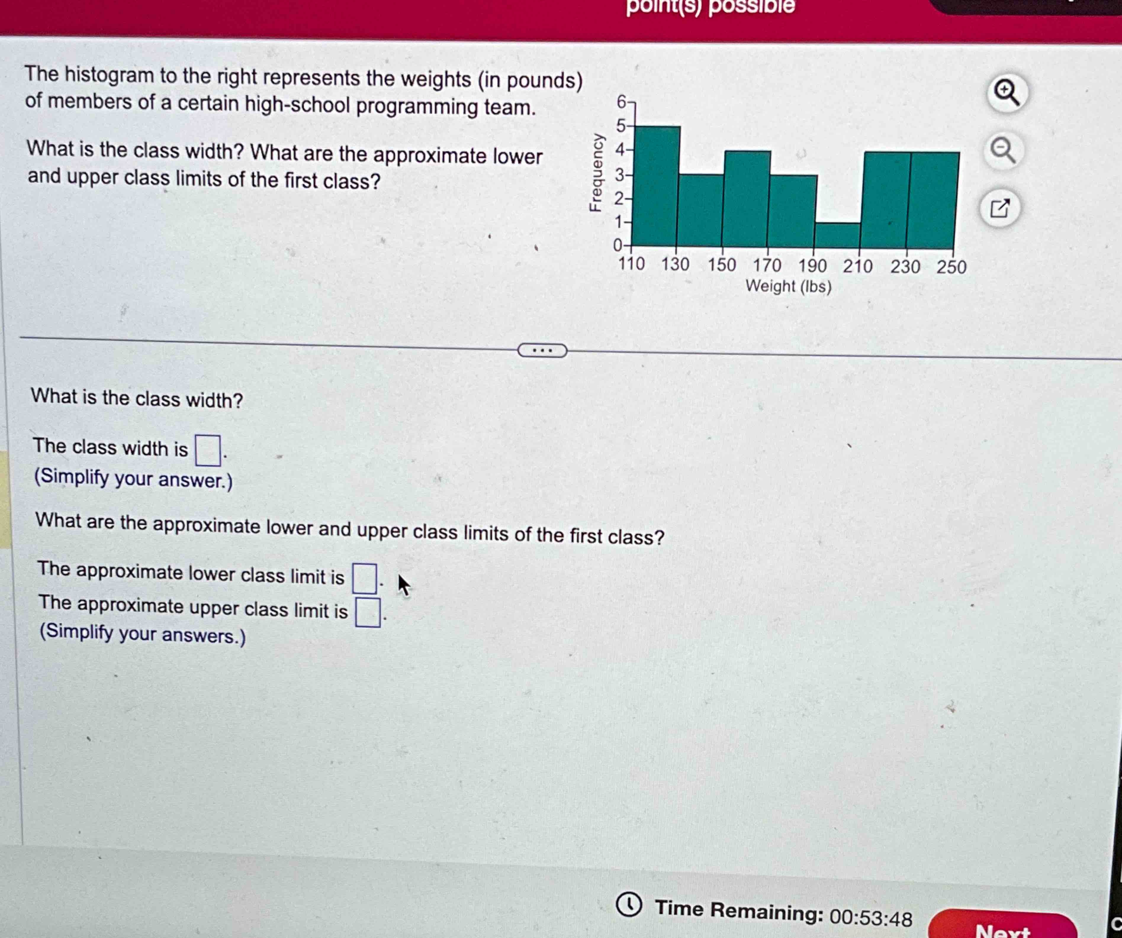 Solved The histogram to the right represents the weights (in | Chegg.com