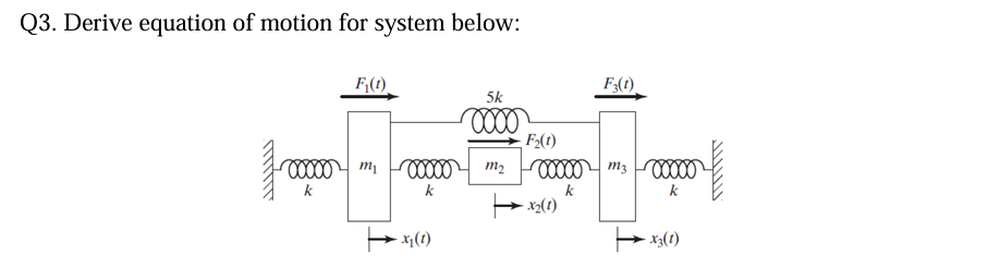Solved Derive equation of motion for system below:Q3. | Chegg.com Solved Derive equation of motion for system below:Q3. | Chegg.com