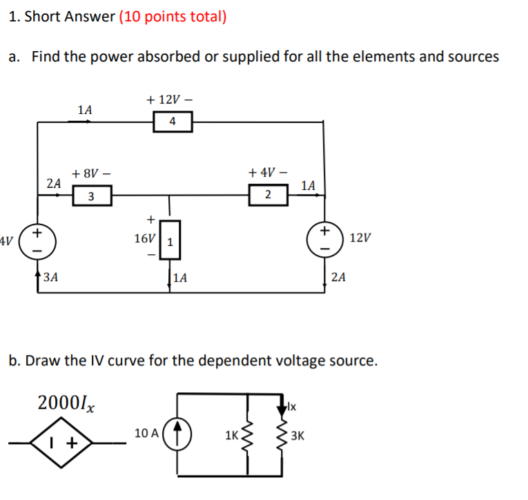 Solved 1. Short Answer (10 points total) a. Find the power | Chegg.com