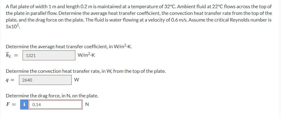 Solved A flat plate of width 1 m and length 0.2 m is | Chegg.com