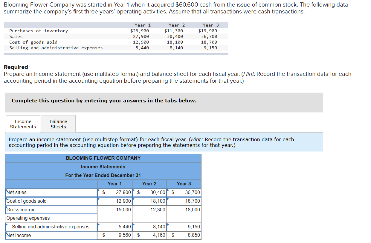 Solved Can you please check my math? Thank you.Blooming | Chegg.com