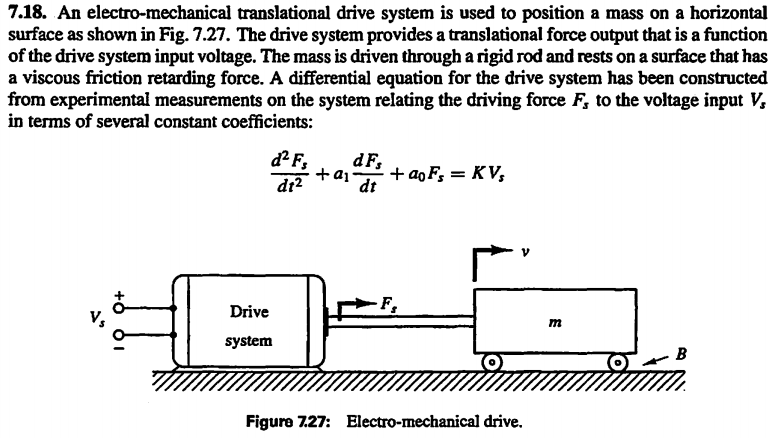 Solved 7.18. An electro-mechanical translational drive | Chegg.com