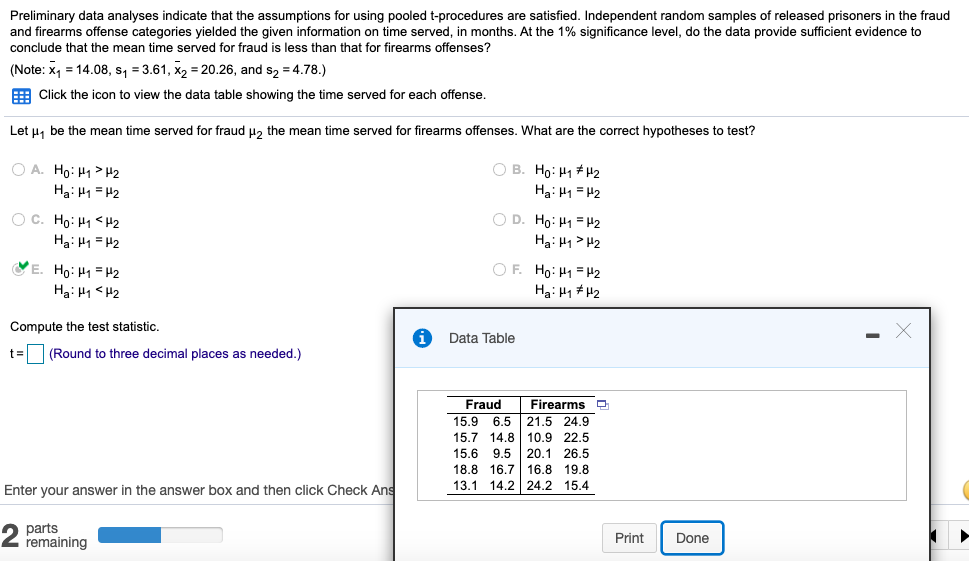 Solved Preliminary data analyses indicate that the | Chegg.com
