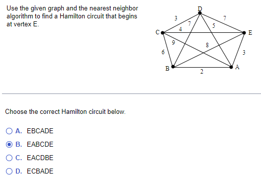 Solved Use the given graph and the nearest neighbor | Chegg.com