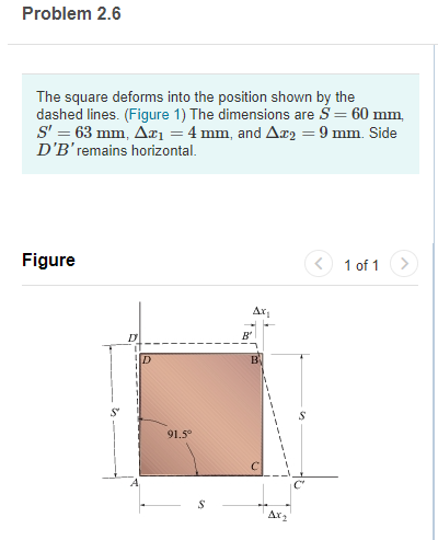 Solved The square deforms into the position shown by the | Chegg.com