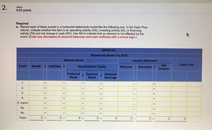 Solved The following information applies to the questions | Chegg.com