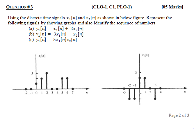 Solved QUESTION #3 (CLO-1, C1, PLO-1) [05 Marks) Using the | Chegg.com