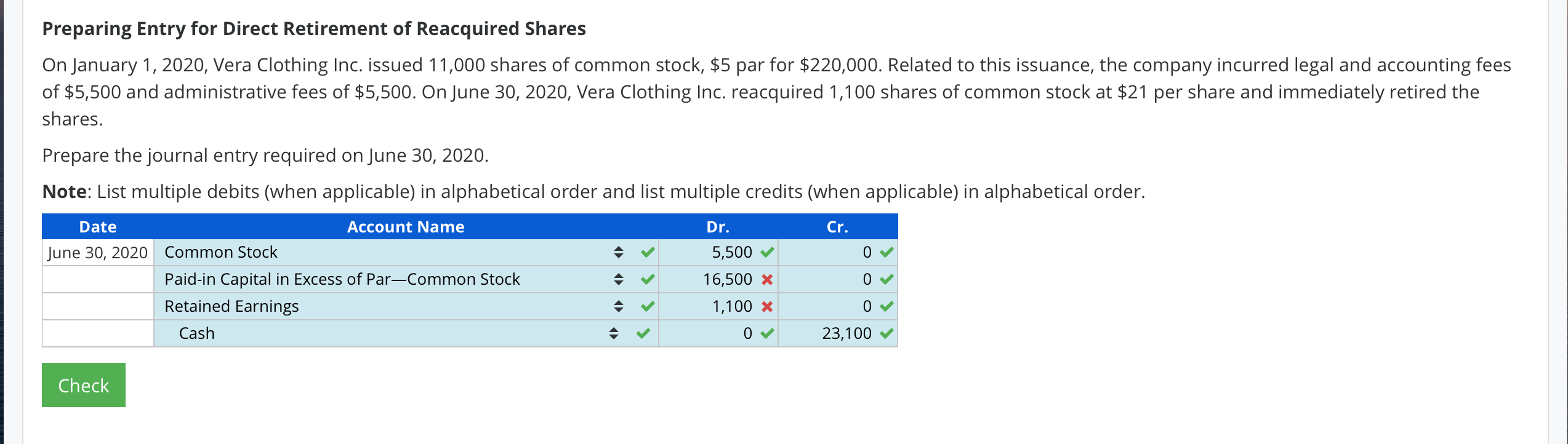 Solved Preparing Entry for Direct Retirement of Reacquired | Chegg.com